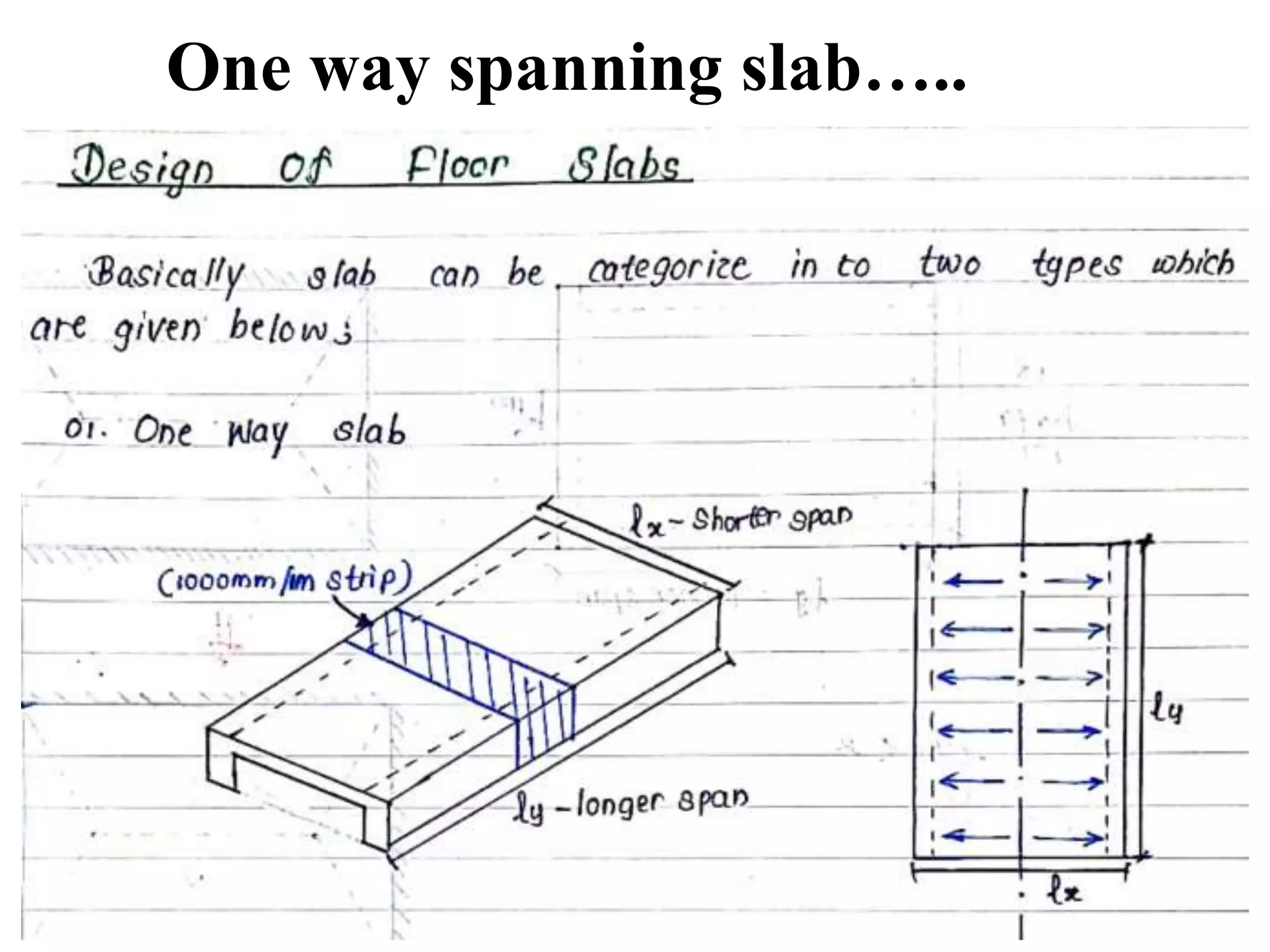 Design of floor slab | PPTX