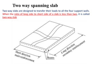 Design of floor slab | PPTX