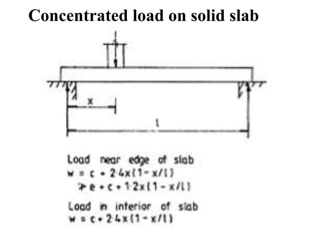 Design of floor slab | PPTX | Physics | Science