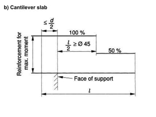 Design of floor slab | PPTX