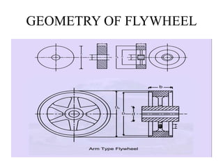 Design of flywheel | PPTX