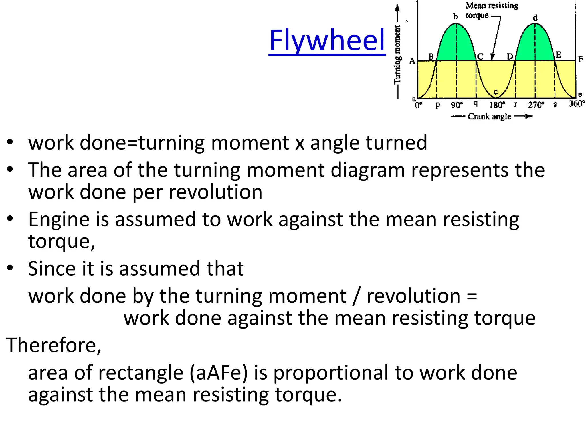 DEsign of Flywheel new.ppt
