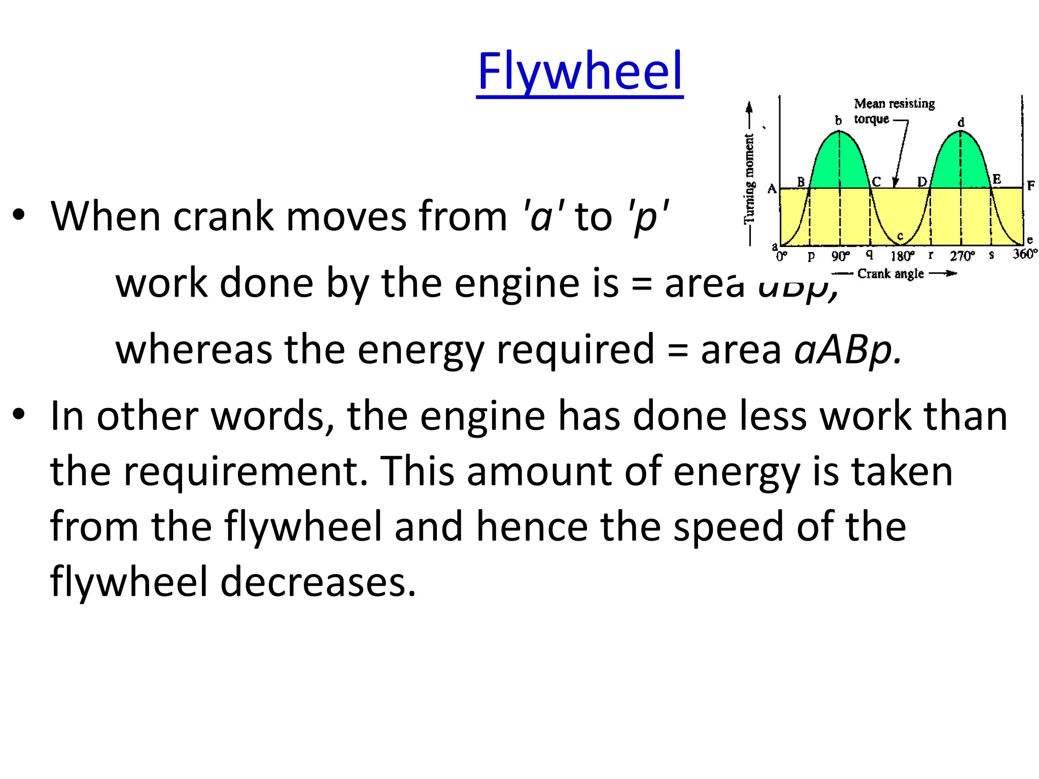 DEsign of Flywheel new.ppt