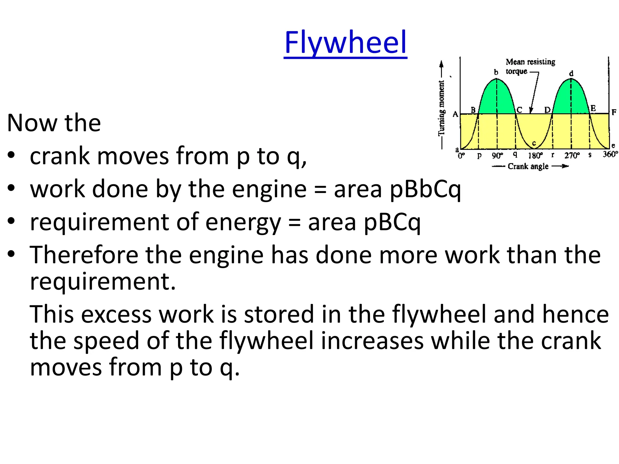 DEsign of Flywheel new.ppt