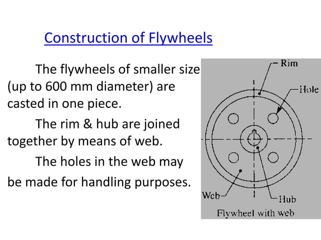 DEsign of Flywheel new.ppt