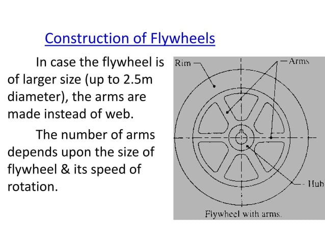 DEsign of Flywheel new.ppt