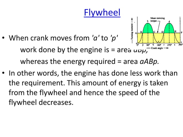DEsign of Flywheel new.ppt
