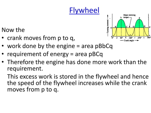 DEsign of Flywheel new.ppt