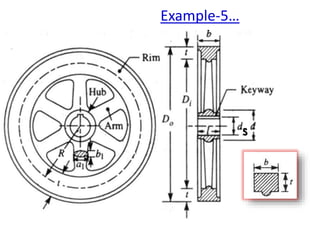 DEsign of Flywheel new.ppt