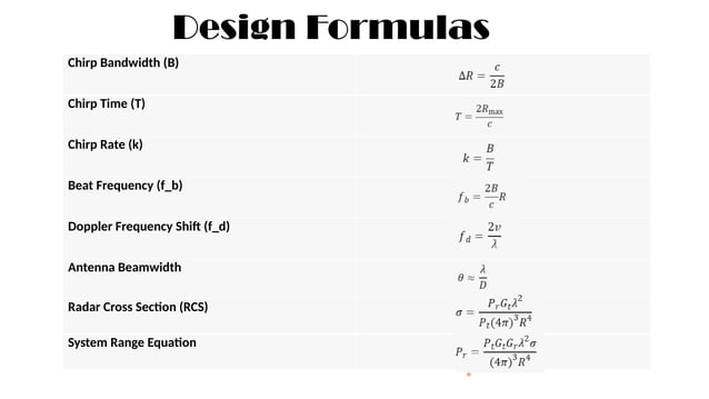 DESIGN OF FMCW RADAR DRONE TRACKING SYSTEM 2.pptx