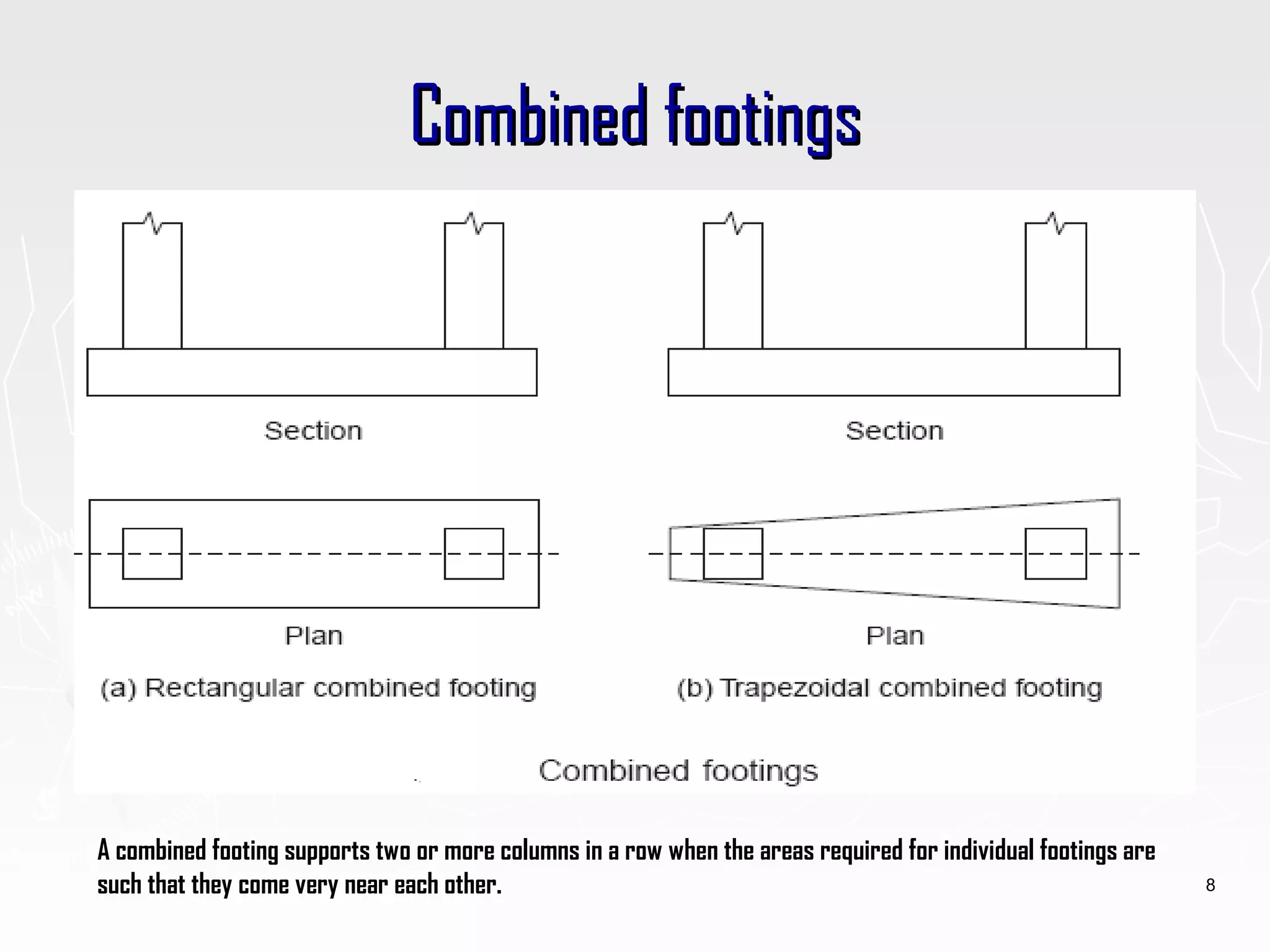 Design of footing as per IS 456-2000 | PPT