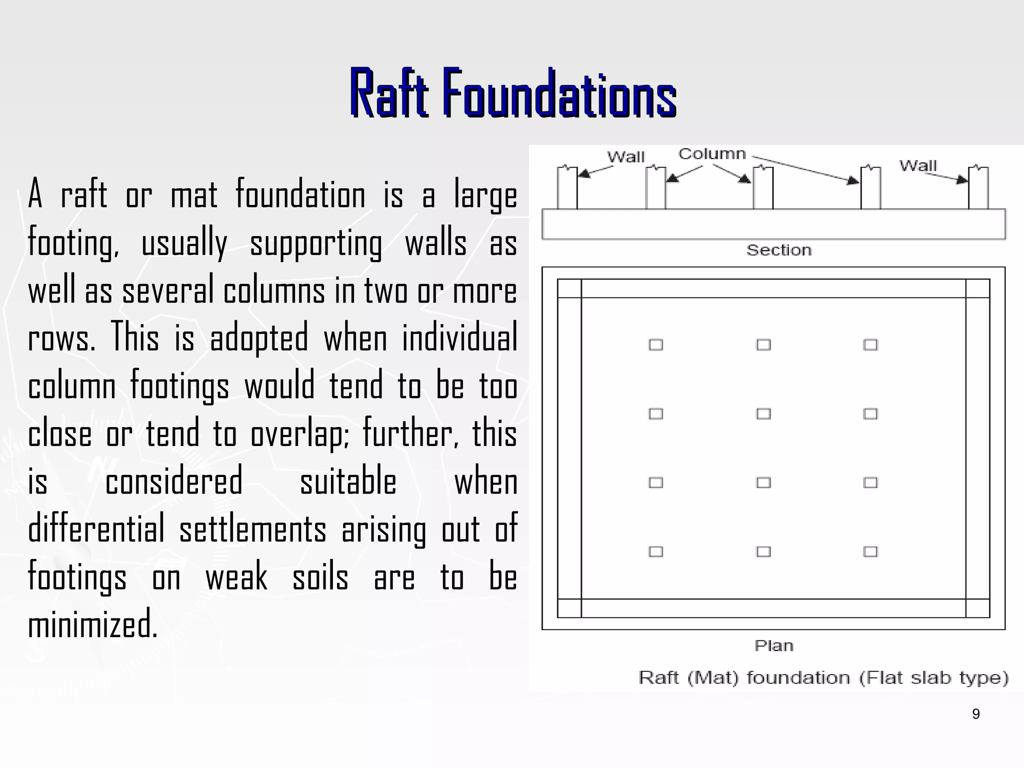 Design of footing as per IS 456-2000 | PPT