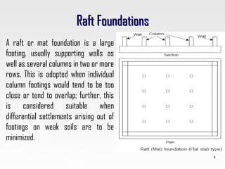 Design of footing as per IS 456-2000 | PPT