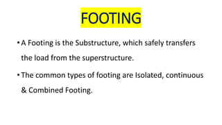 Design of footing | PPTX