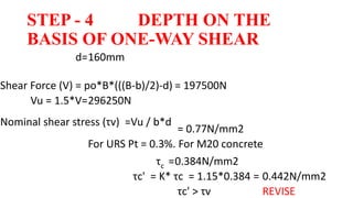 Design of footing | PPTX