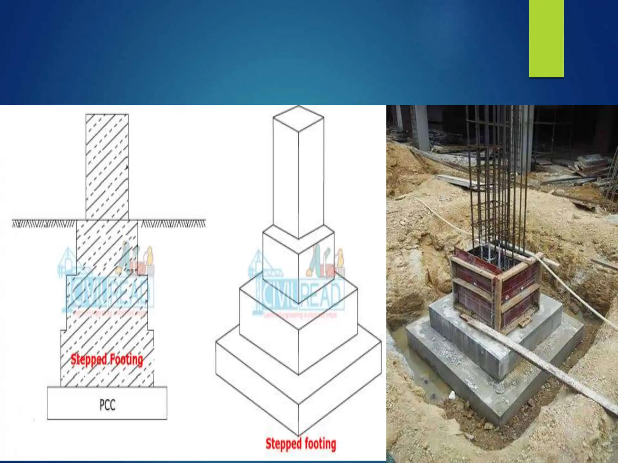 DESIGN OF FOOTINGS.pptx
