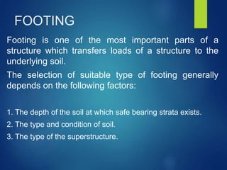 DESIGN OF FOOTINGS.pptx