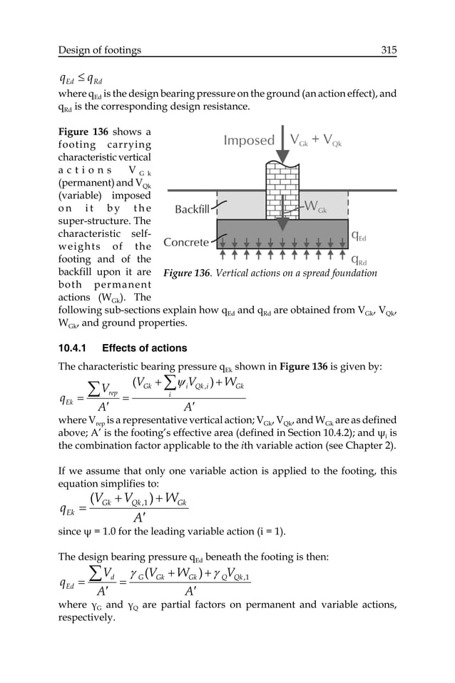 Design of footings, Solved Examples .pdf