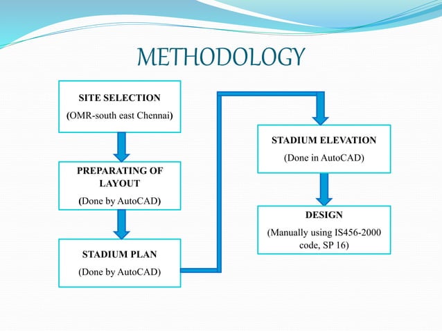 Design of Football Stadium - Design Project for Civil Engineers | PPTX ...