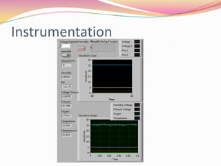 Design Of Fuel Cell Membrane Test Stand | PPT