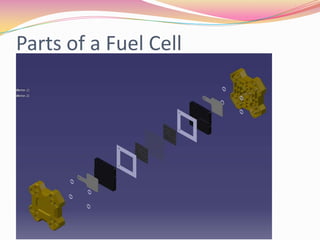 Design Of Fuel Cell Membrane Test Stand | PPT
