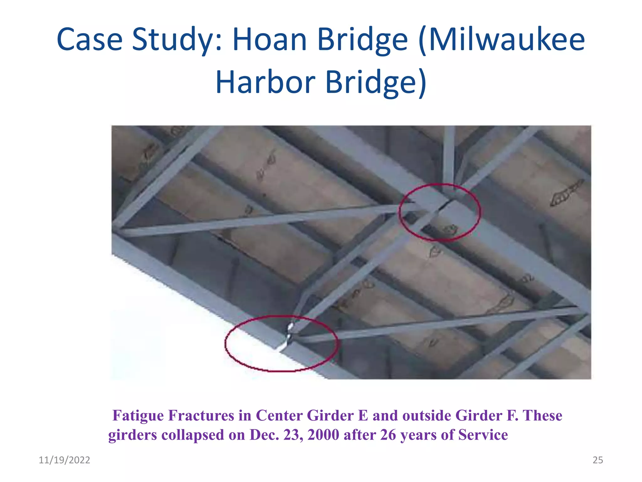 Design of Gantry Girders (1).pptx