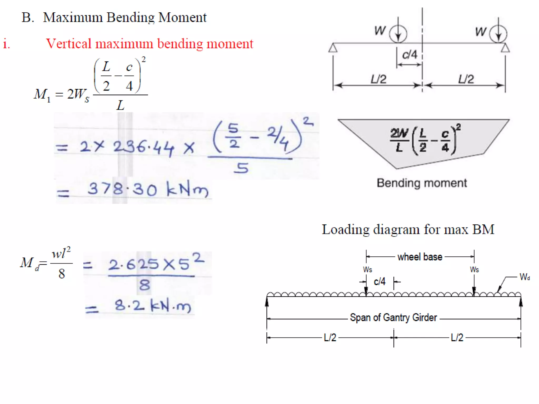 Design of Gantry Girders (1).pptx