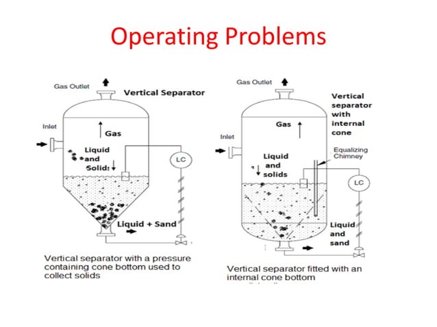 Design of Gas and Oil Separator 2023.pdf