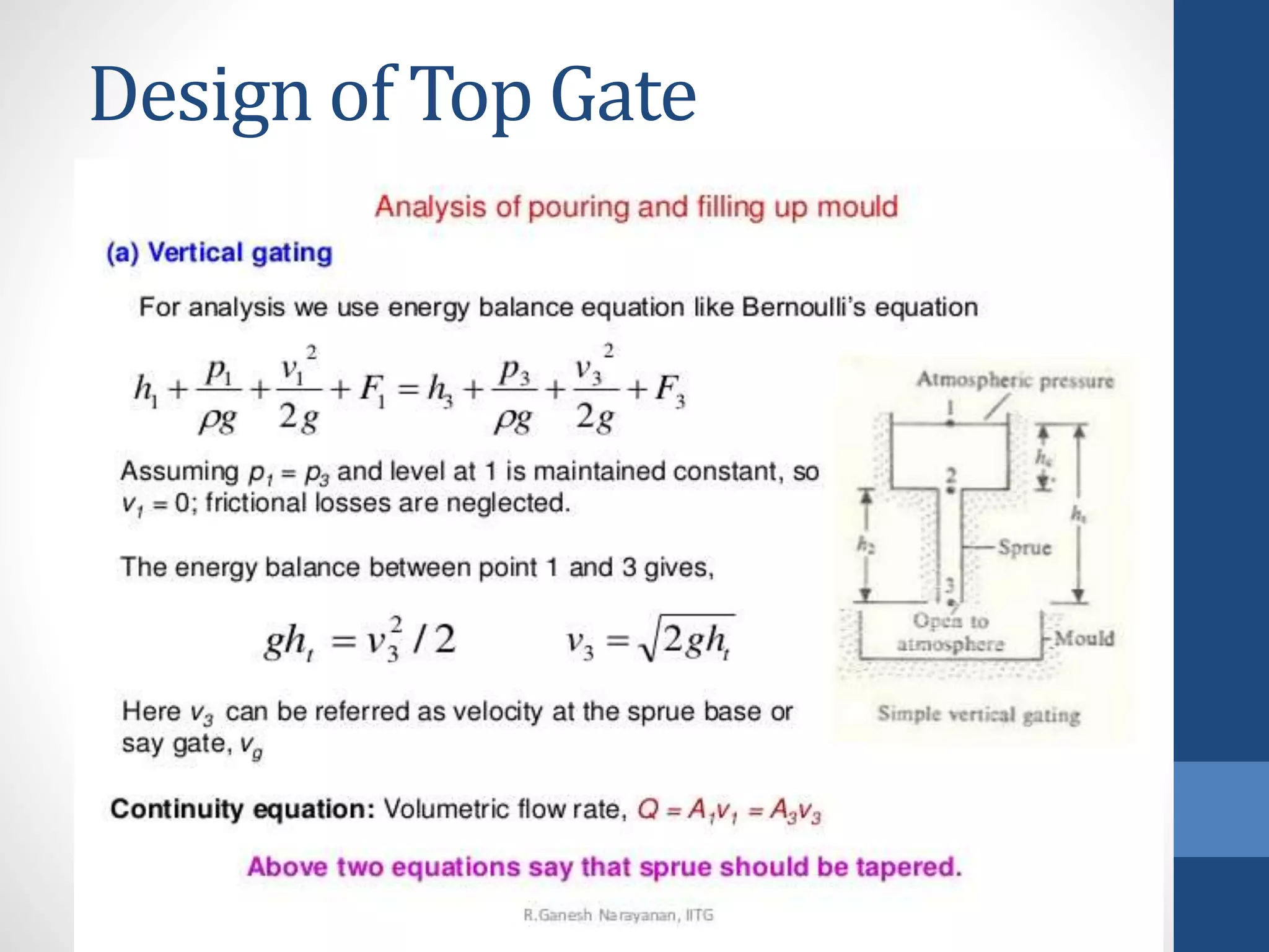 Design of gating system | PPTX