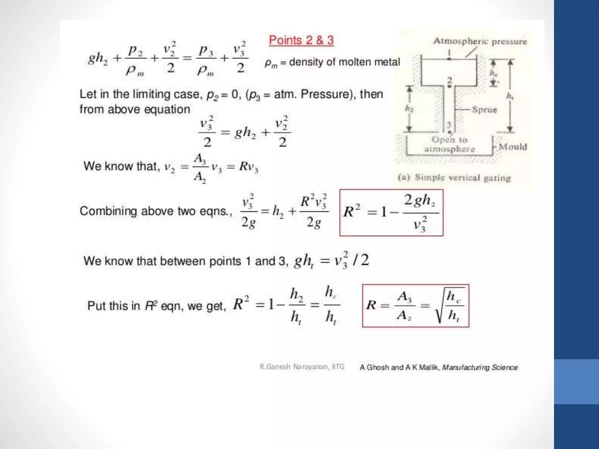 Design of gating system | PPTX