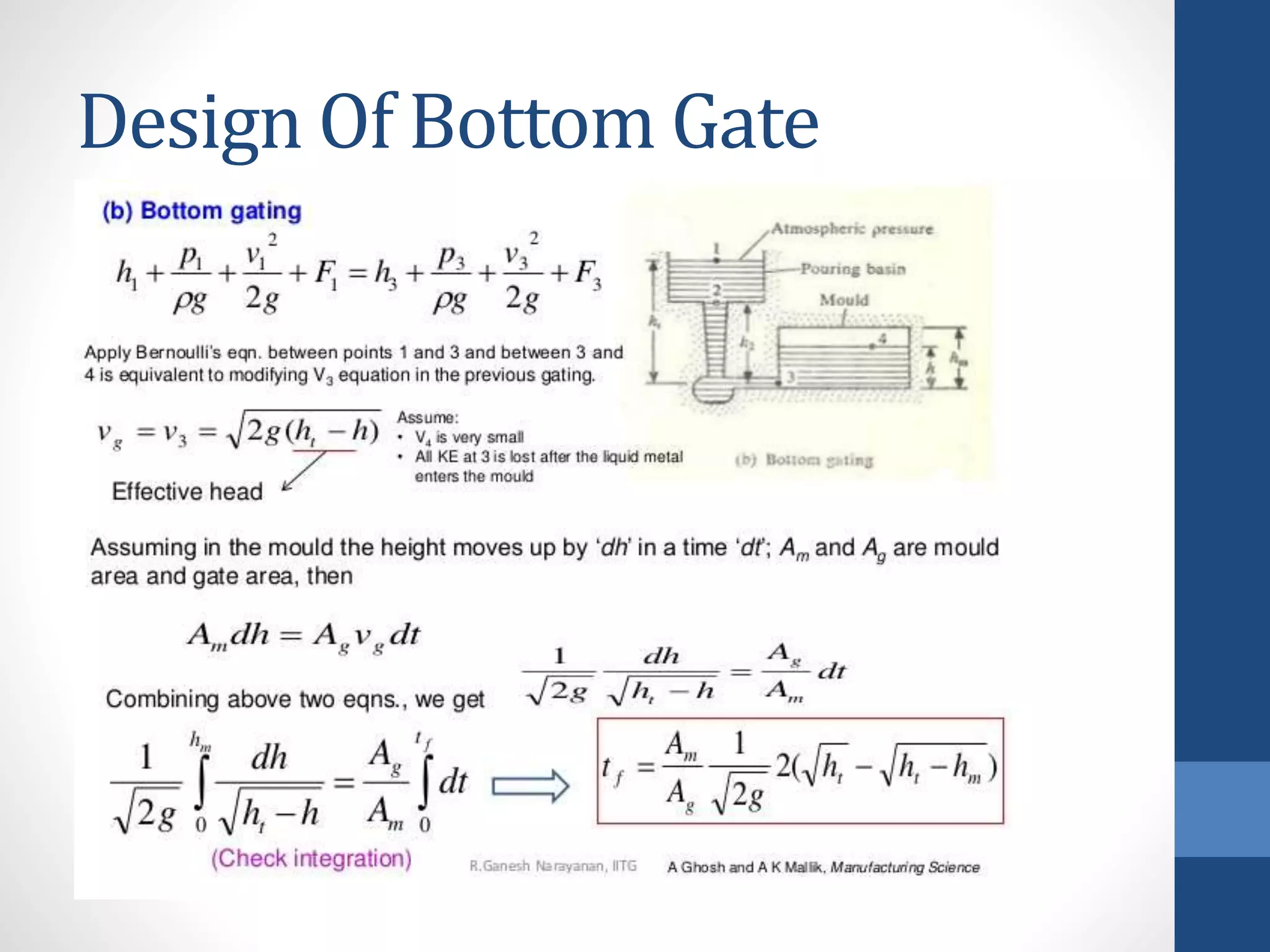 Design Of Gating System Pptx