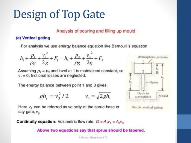 Design of gating system | PPTX