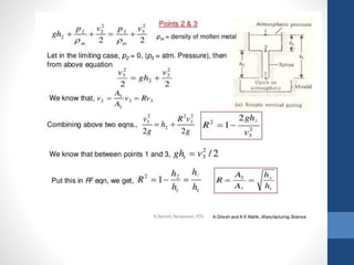 Design of gating system | PPTX
