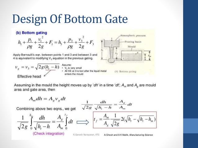 Design of gating system | PPTX