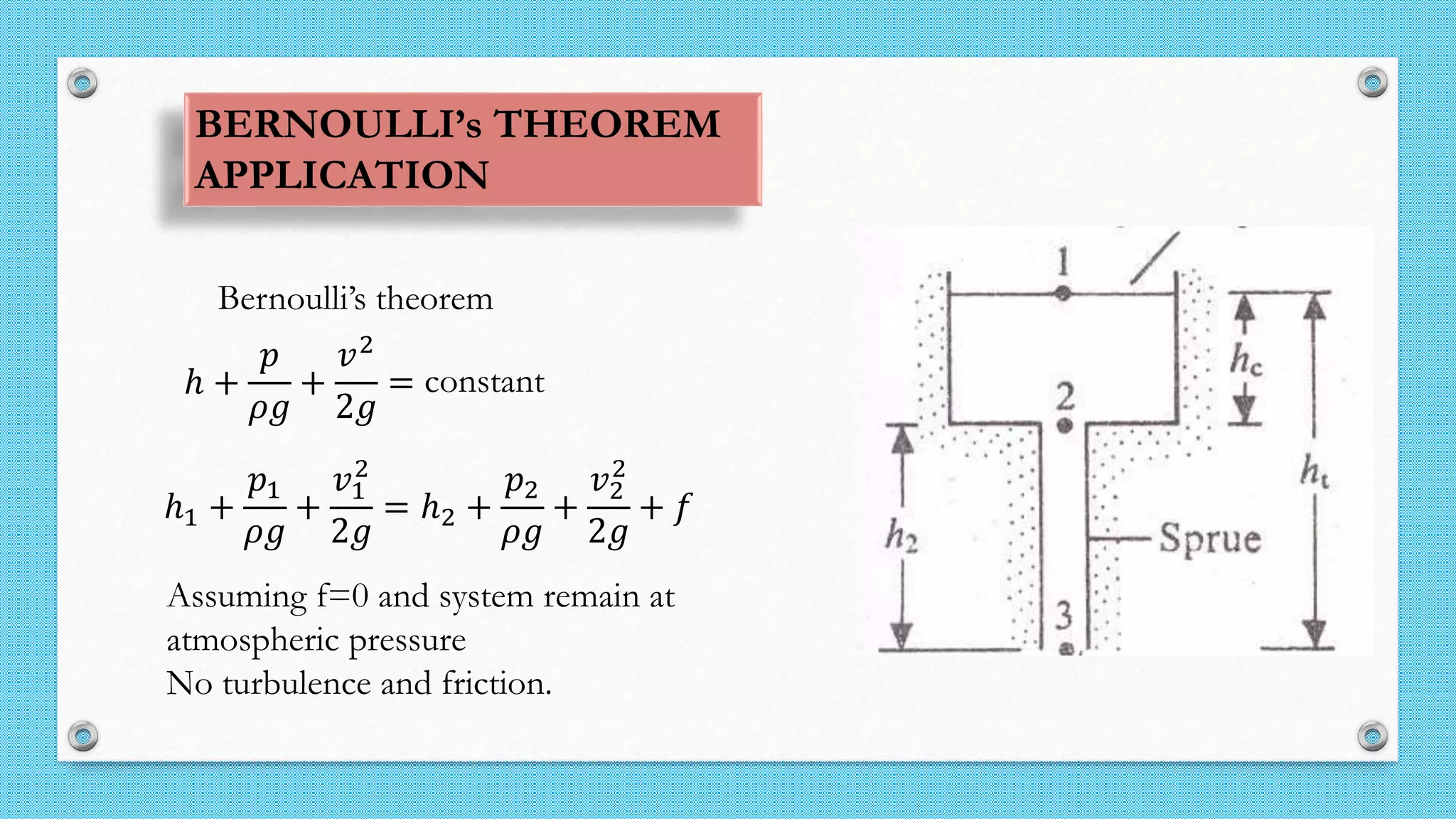 Design of gating systems | PPTX
