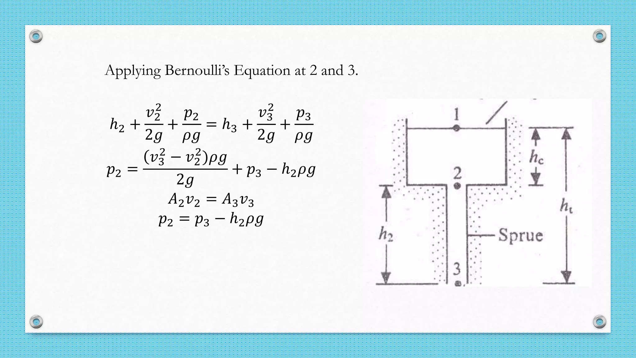 Design of gating systems | PPTX