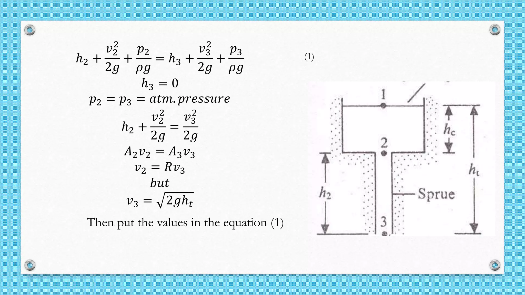 Design of gating systems | PPTX
