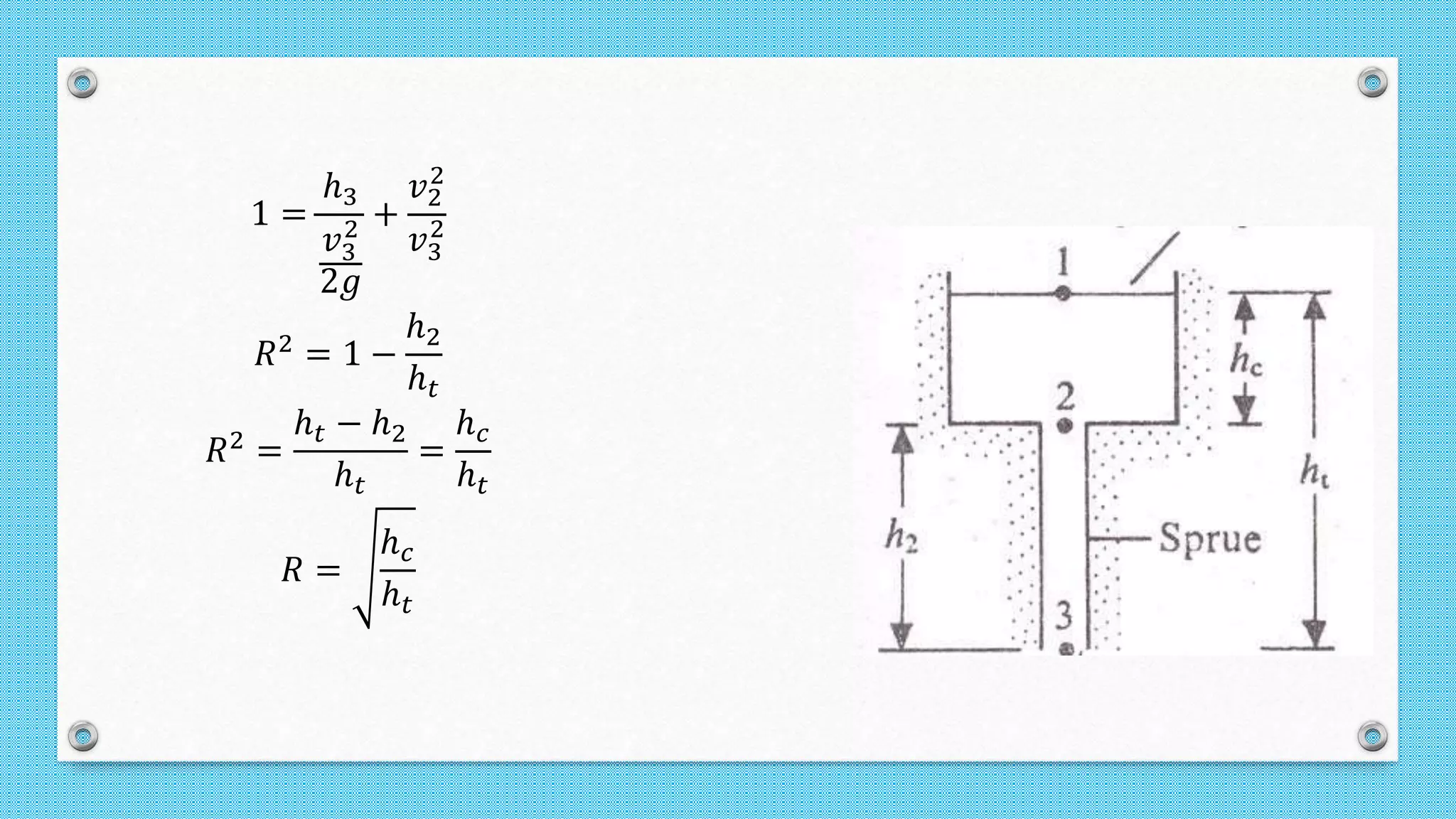 Design of gating systems | PPTX