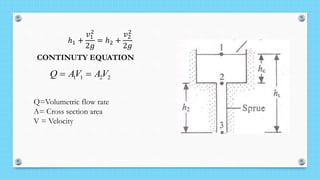 Design of gating systems | PPTX