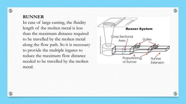 Design of gating systems | PPTX | Physics | Science