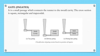 Design of gating systems | PPTX