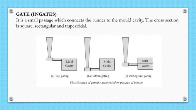 Design of gating systems | PPTX | Physics | Science