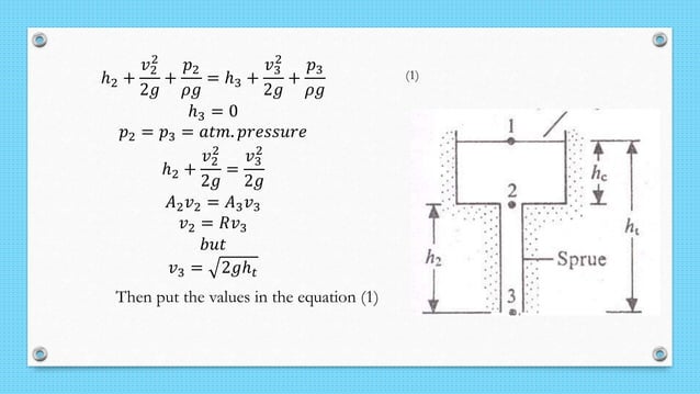 Design of gating systems