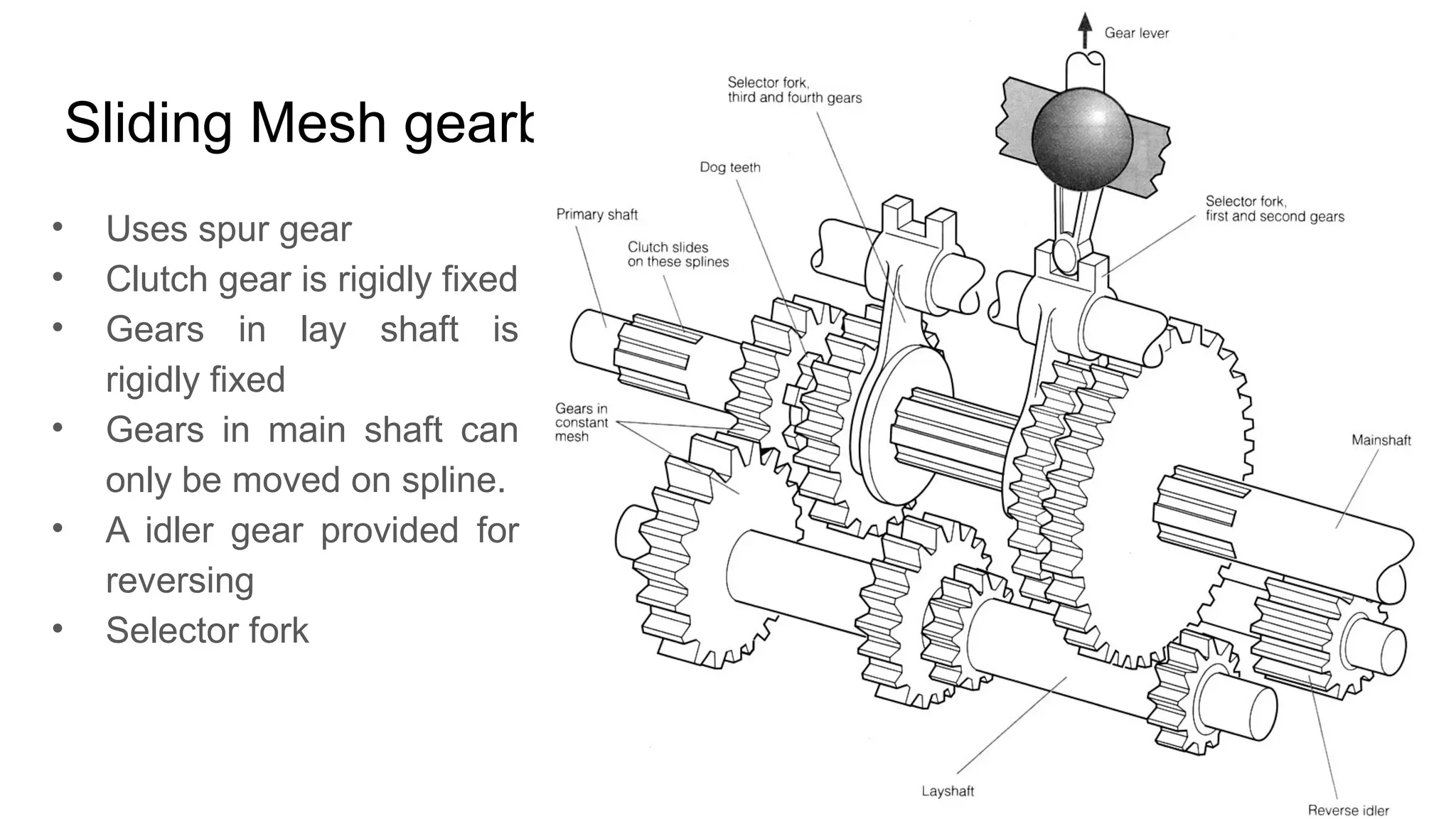 Design of Transmission System- GEAR BOX | PPT