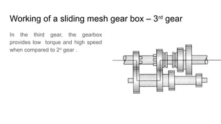 Design of Transmission System- GEAR BOX | PPT
