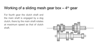 Design of Transmission System- GEAR BOX | PPT