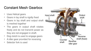 Design of Transmission System- GEAR BOX | PPT