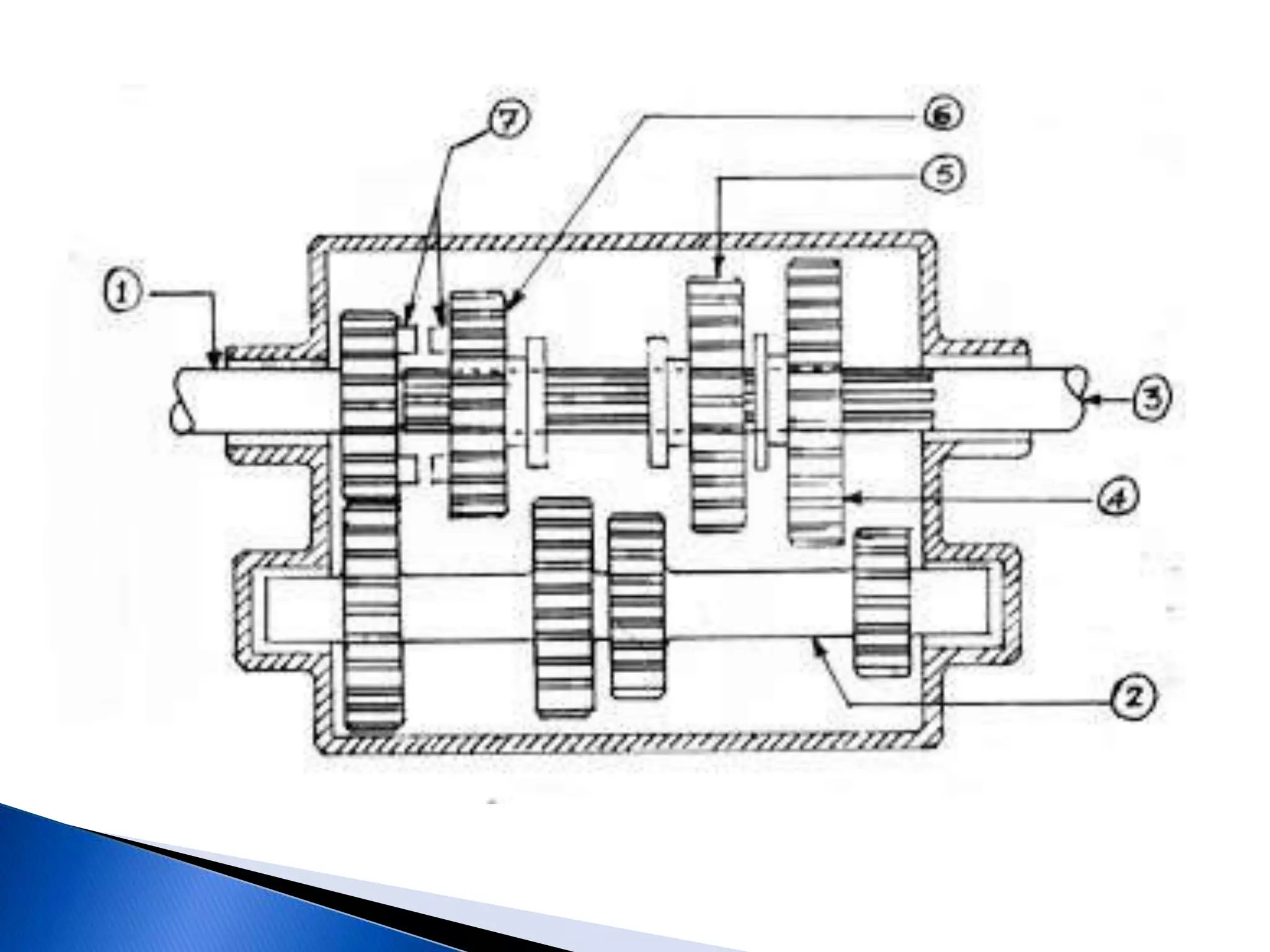 Design of GEAR BOX.ppt