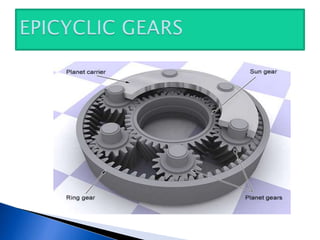 Design of GEAR BOX.ppt
