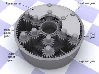 Design of GEAR BOX.ppt